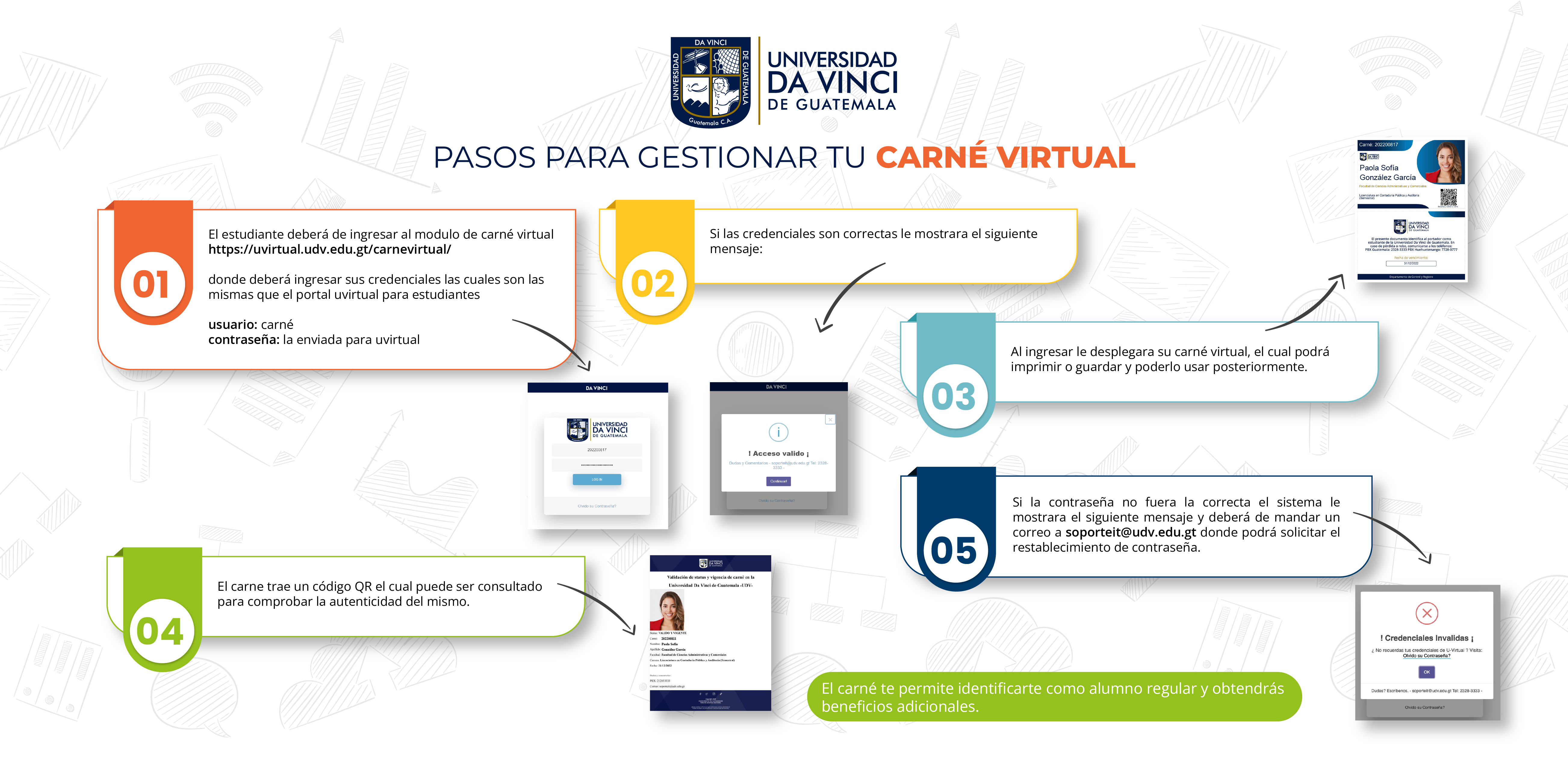 Carné Virtual